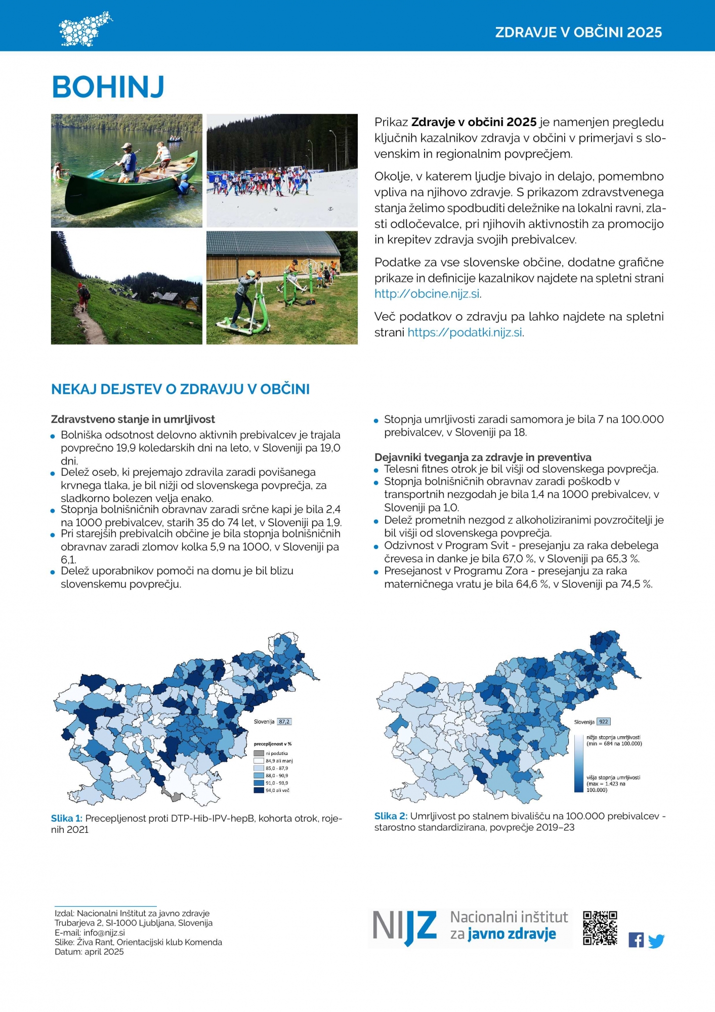 Zdravje v občini Bohinj - Bohinj - OZG